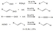 Reacción de acoplamiento - Páginas [2] - Conocimiento enciclopédico del ...