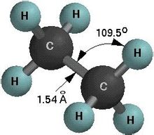Etano - Páginas [1] - Conocimiento enciclopédico del Mundo
